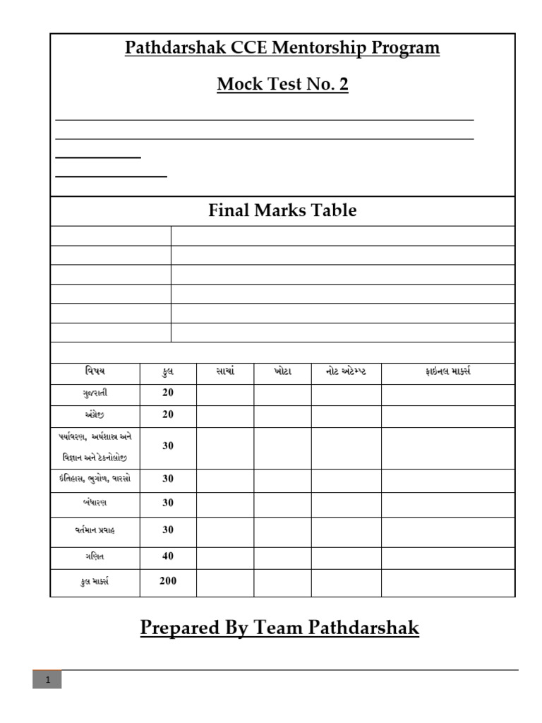 Cce Mock 2 Paper by Pathdarshak | PDF