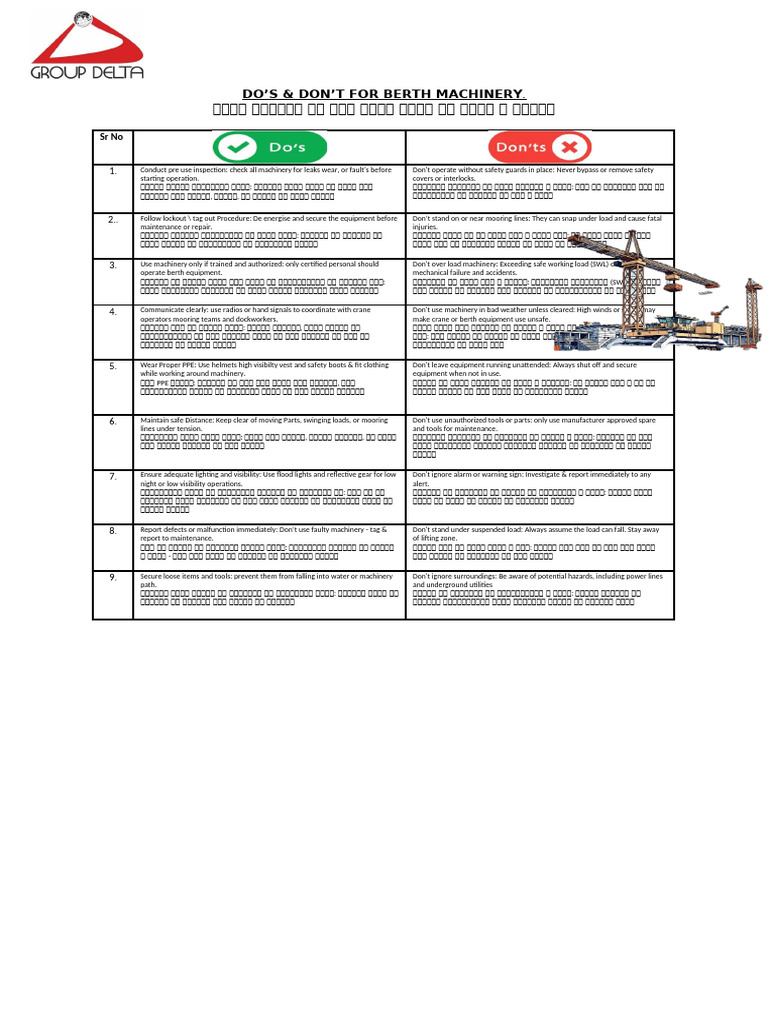 Berth Machinery Guideline | PDF