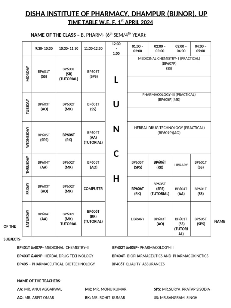 B. Pharm Timetable for April 2024 | PDF | Academic Degree ...