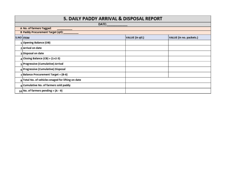 Daily Paddy Arrival & Disposal Report: DATE | PDF