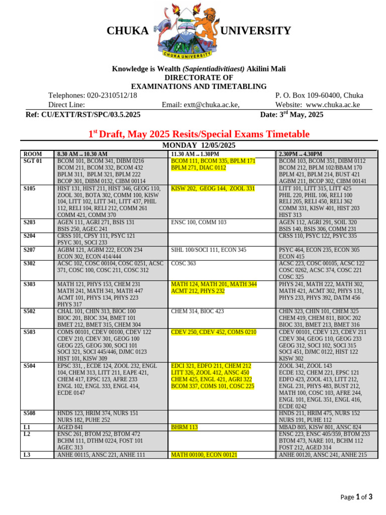 1st Draft May 2025 Resits Timetable. | PDF