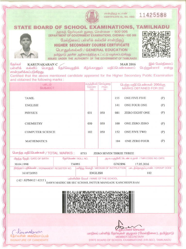 12th Certificate | PDF