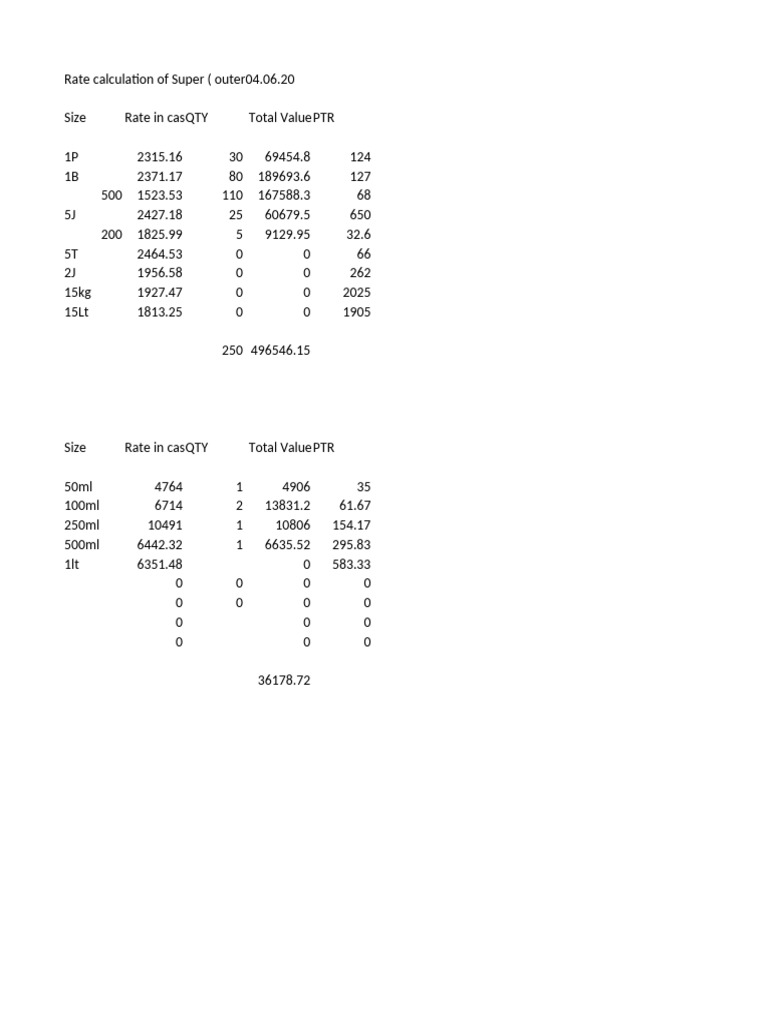 Super Rate Calculation Overview | PDF