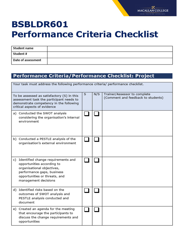 BSBLDR601 - Performance Criteria Checklist.v1.0 | PDF | Risk | Swot Analysis