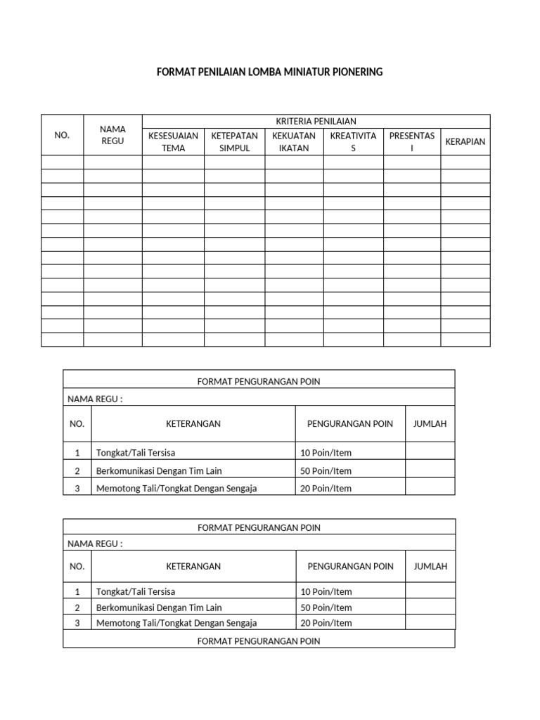 Format Penilaian Lomba Miniatur Pionering | PDF