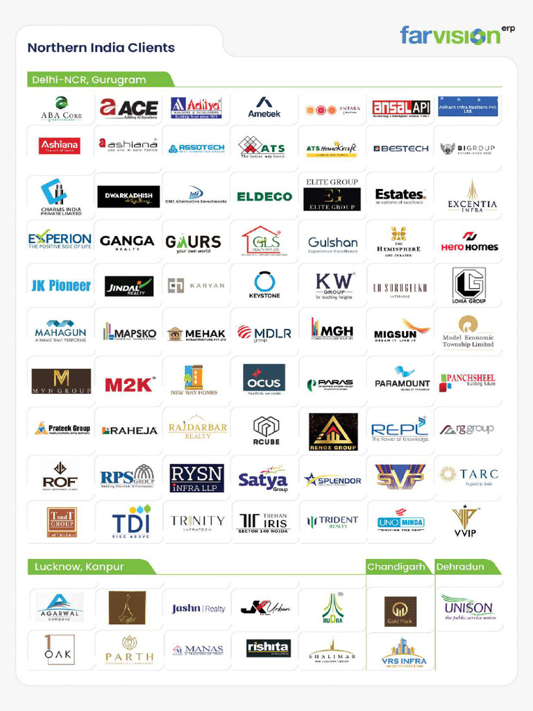 Client List 2024 | PDF