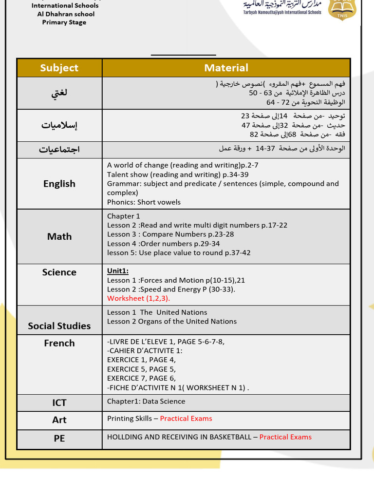 Exam Material Grade 4 | PDF