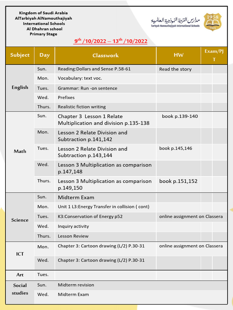 Weekly Plan Grade 4 - Week 7 | PDF