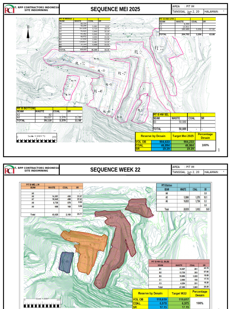 Pit Observation & Monitoring 250528 | PDF