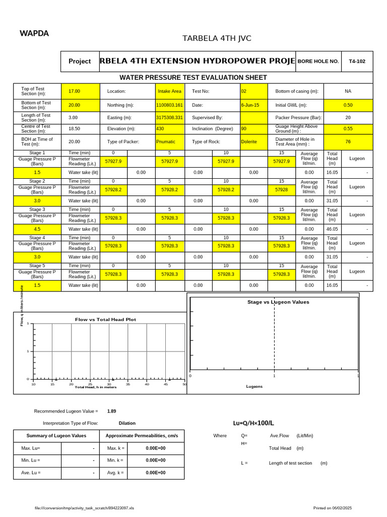 Water Pressure Test Sample | PDF | Flow Measurement | Chemical Engineering