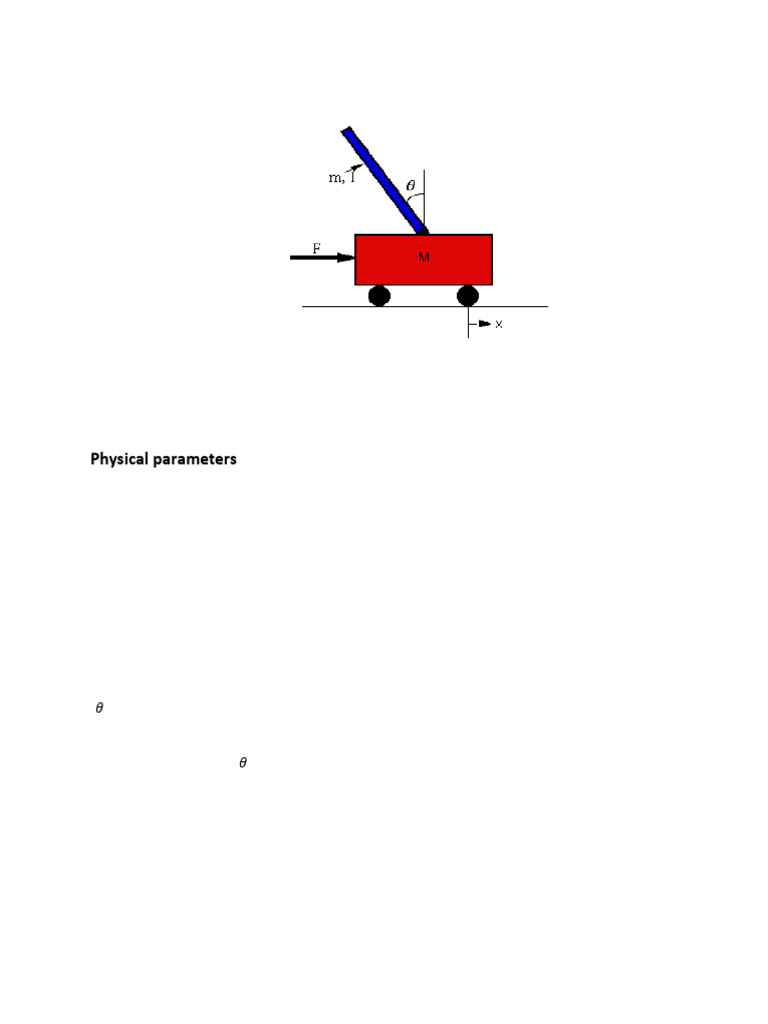 PID Controller Design For Inverted Pendulum On A Cart | PDF | Control Theory | Nonlinear System