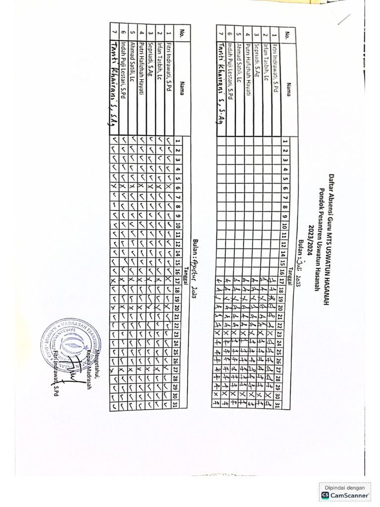 A2 1 Pdf