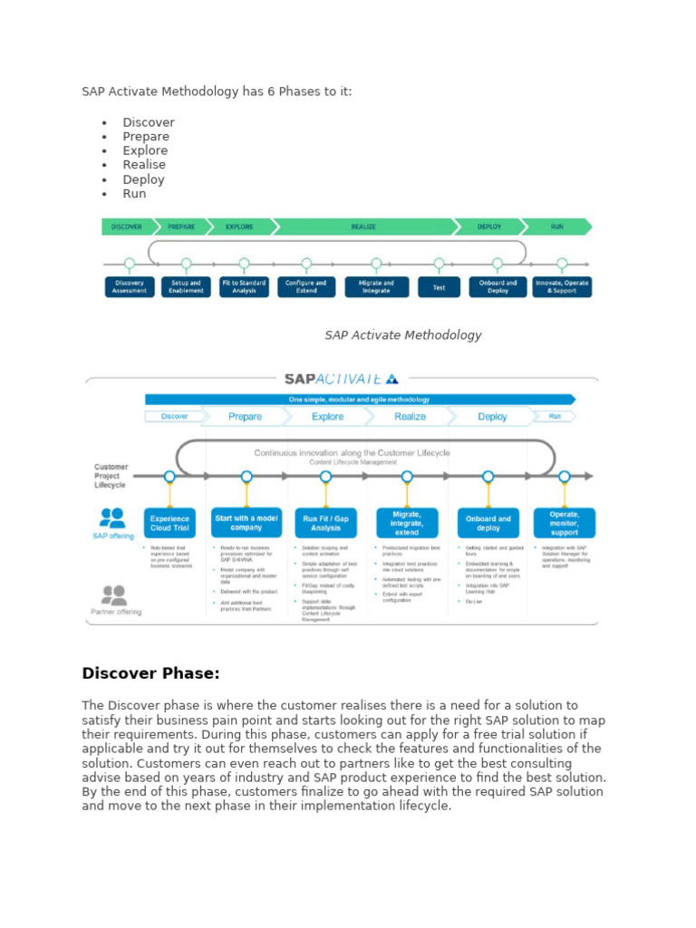 SAP Activate Methodology: 6 Phases Explained | PDF | Business Process ...