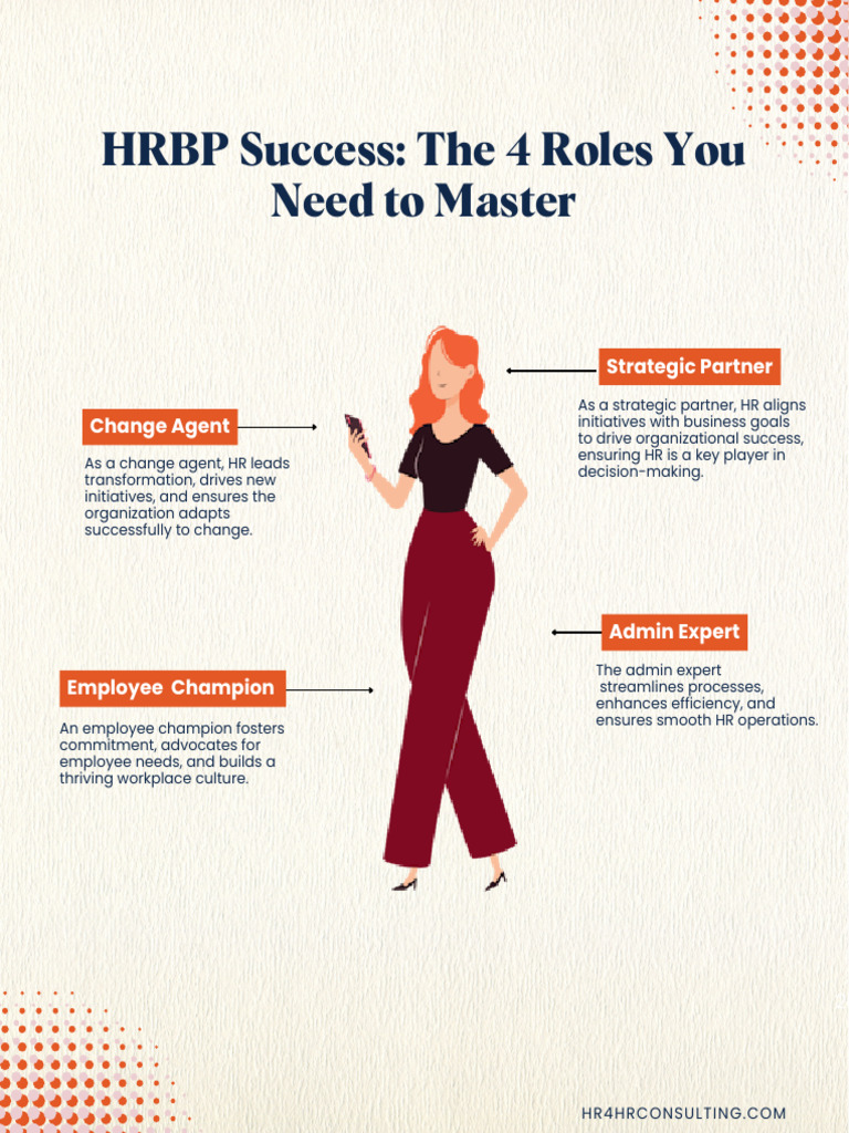 HRBP Success_ the 4 Roles You Need to Master | PDF | Occupational Burnout | Leadership