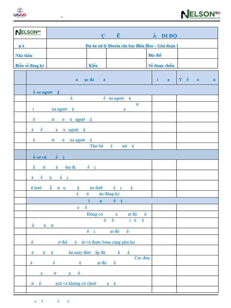 5.mobile Crane Safety Inspection Checklist - Rev.00 | PDF