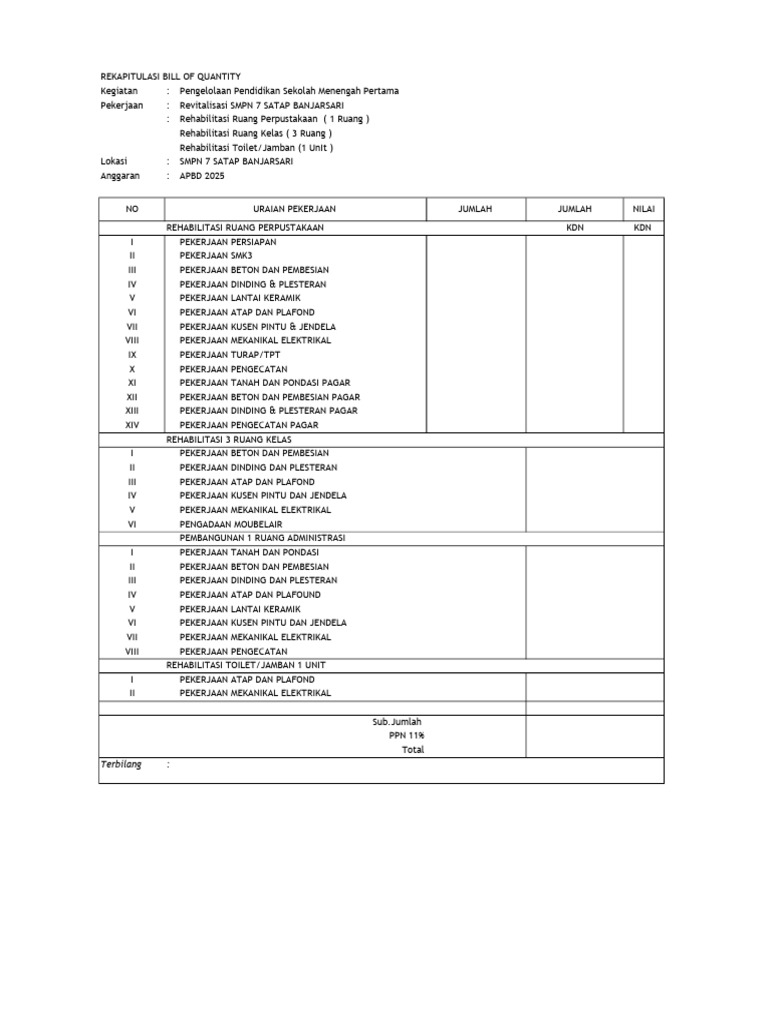 Boq SMPN 7 Satap Banjarsari 2025 | PDF