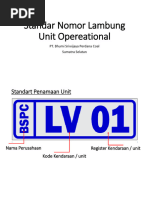 Rev SNI Rambu Rambu Jalan Pertambangan 1707715912 | PDF