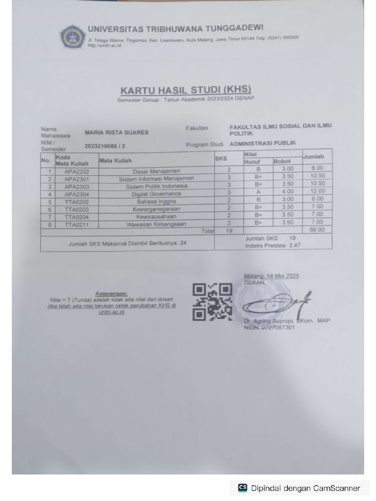 KHS Semester 2 Suares | PDF