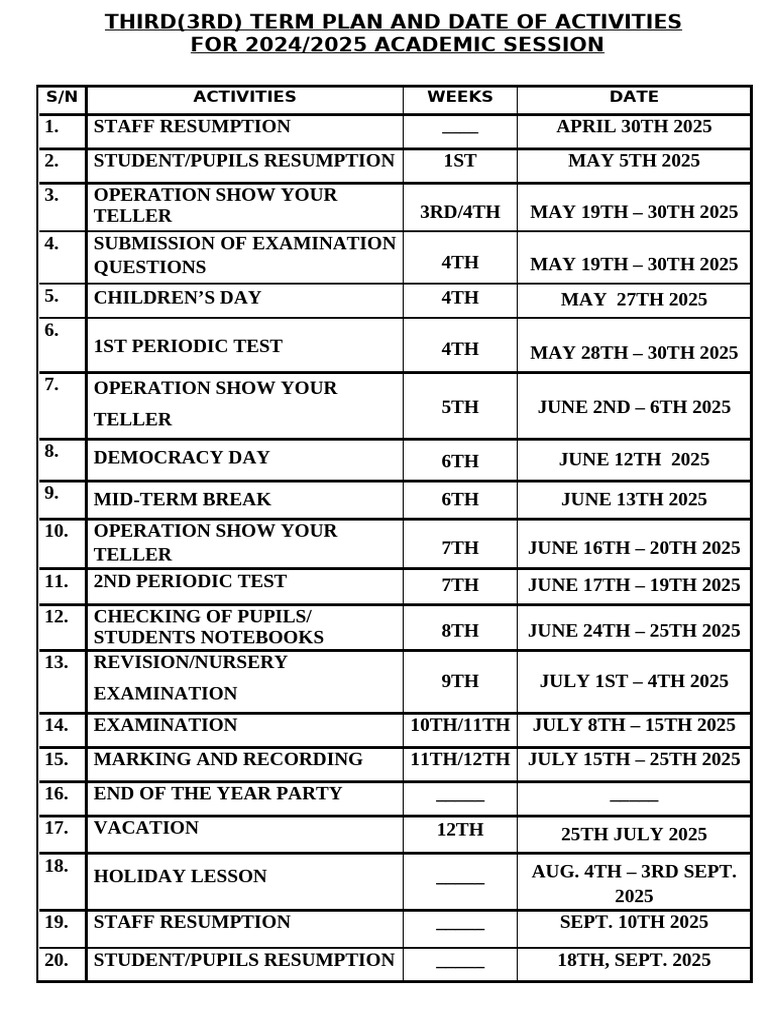 Third Term Plan and Date of Activities - 100223 | PDF
