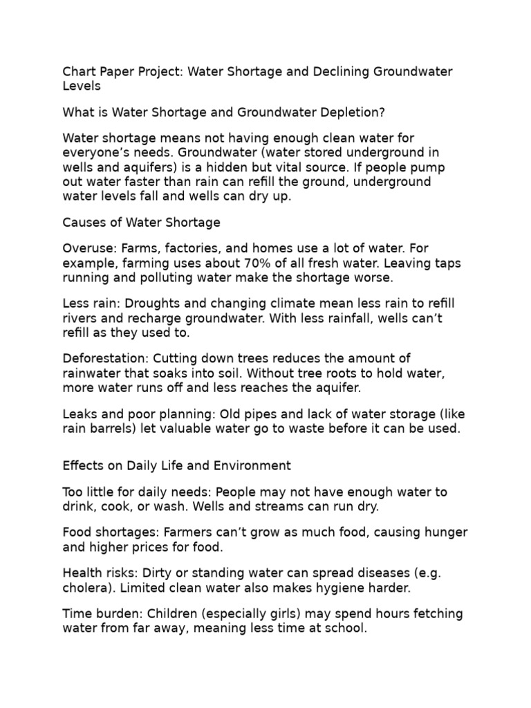 Chart Paper Project Water Sho | PDF | Water Scarcity | Water Conservation