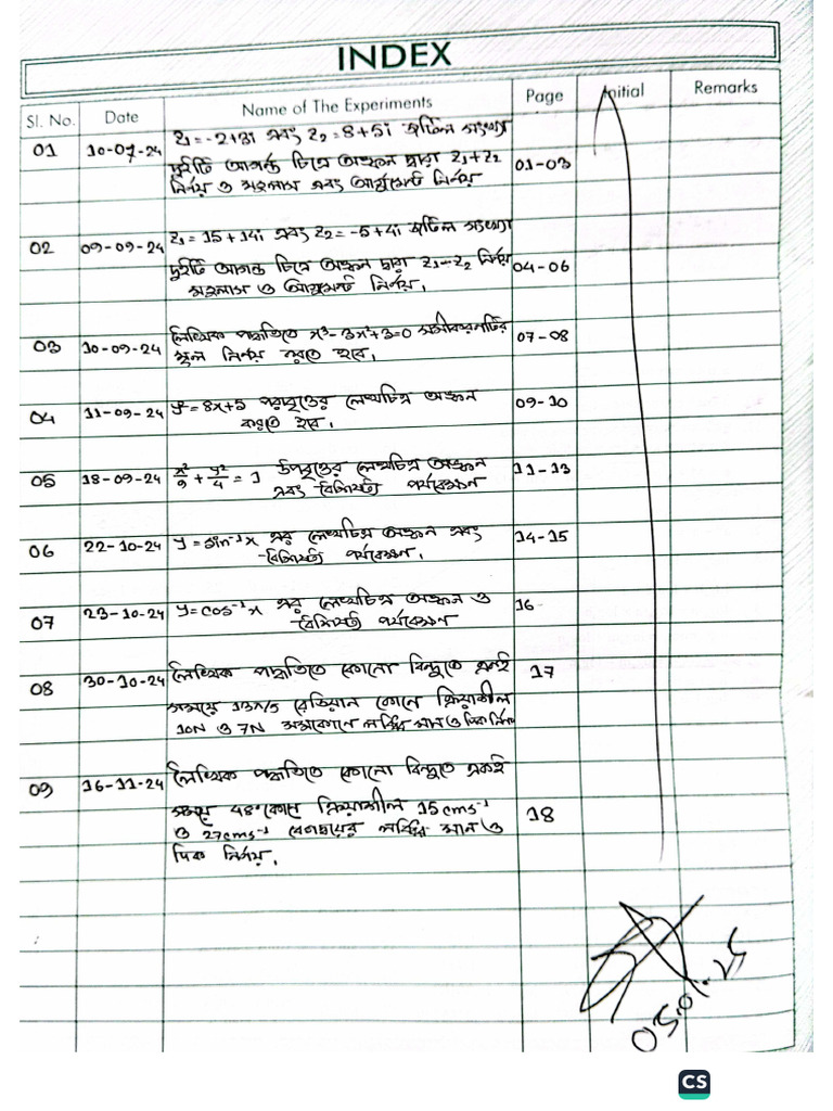 Miftahul Mawa Tabassum Zeba's Higher Math Practical Book | PDF
