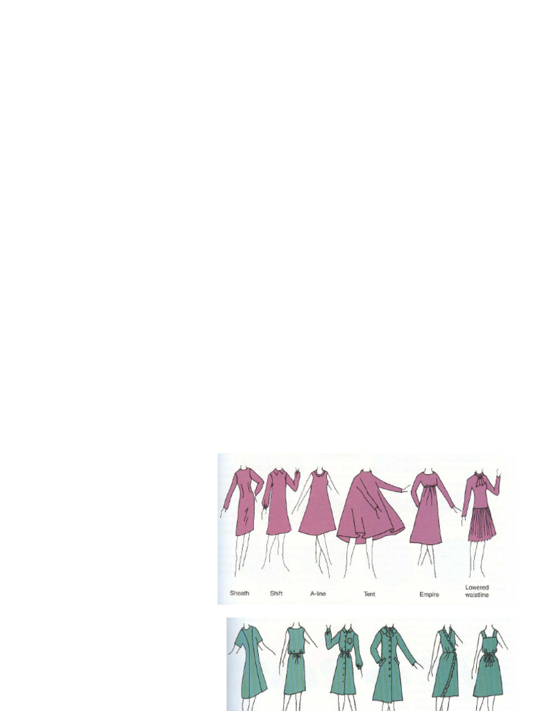 Garment Parts and Styles | PDF | Trousers | Seam (Sewing)