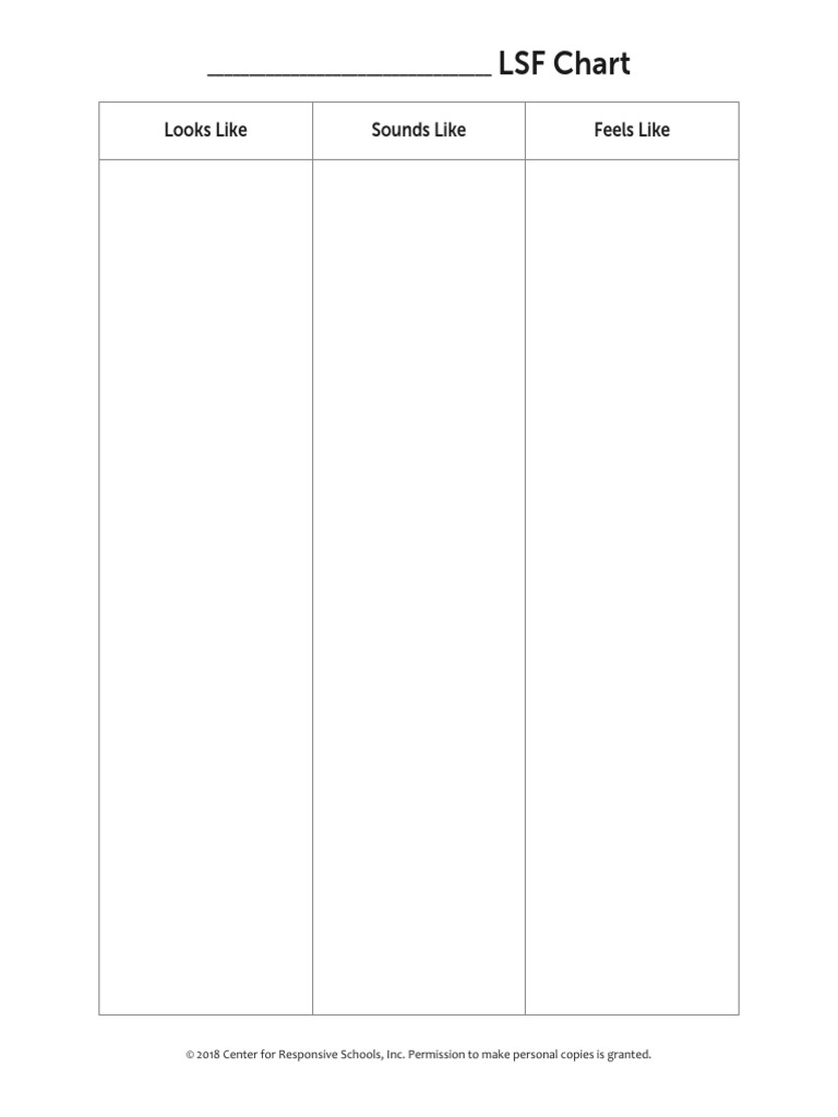 LSF Chart Template 1 | PDF