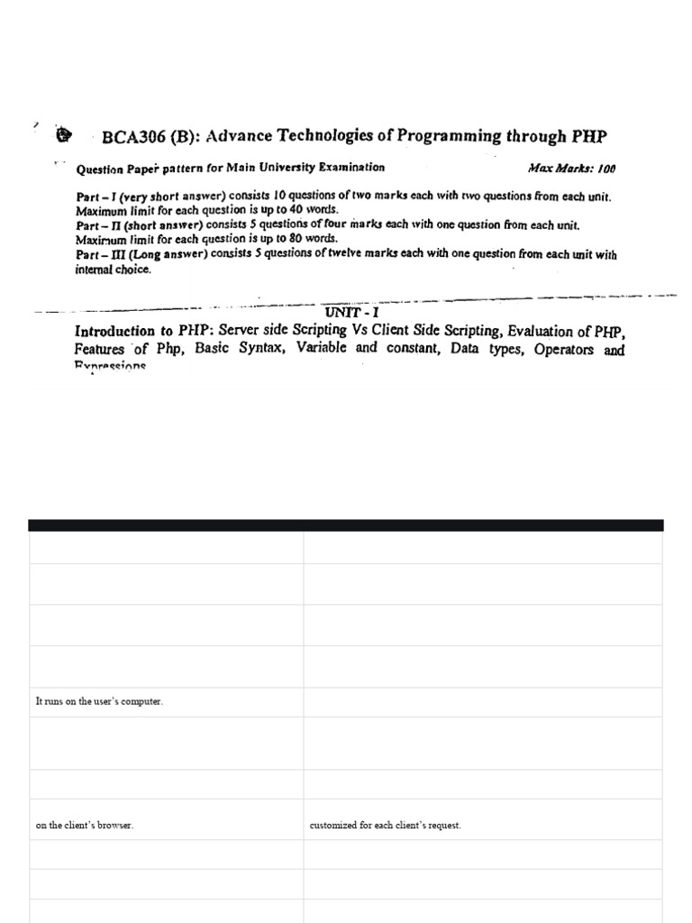 Difference Between Client | PDF | Php | Dynamic Web Page