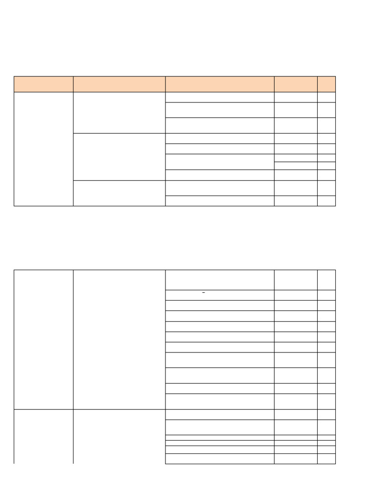 Kisi-kisi Informatika Asat Genap Kls 7 24.25[1] | PDF