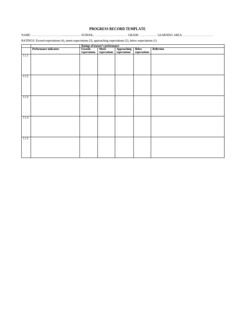Progress Record Template | PDF