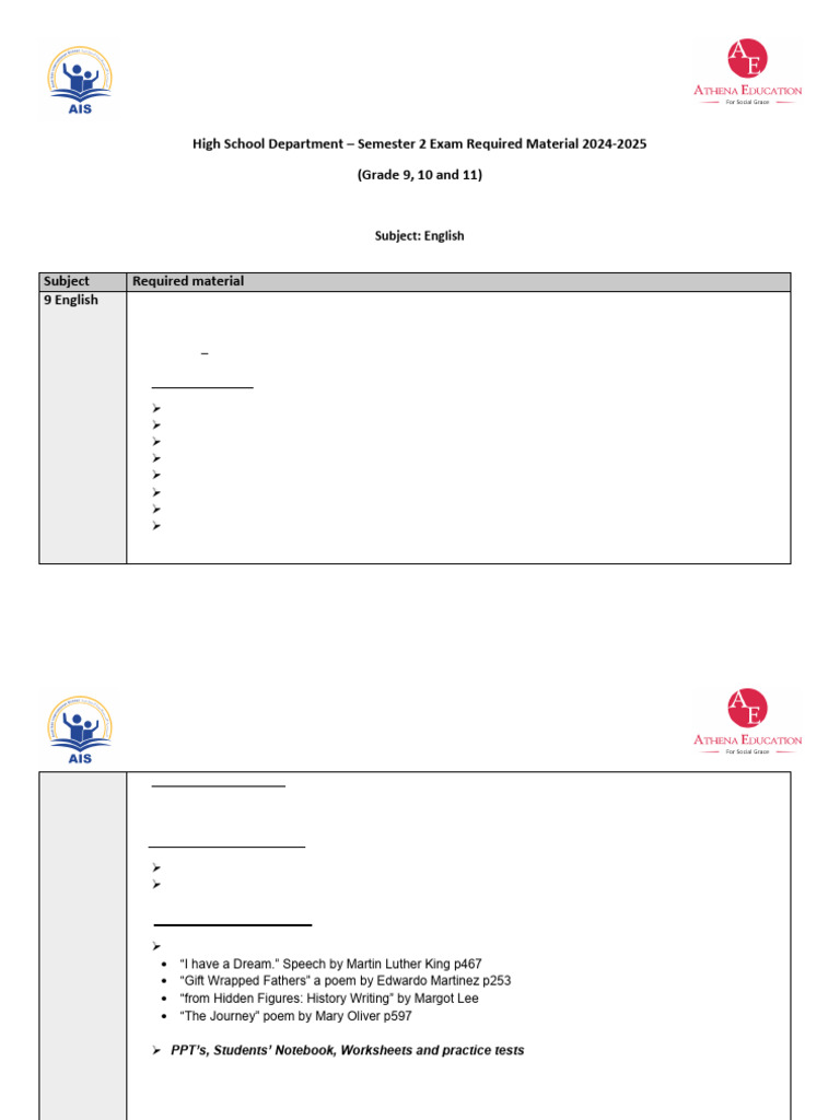 Semester 2 Exam Required Material For High School 2024-2025 | PDF ...