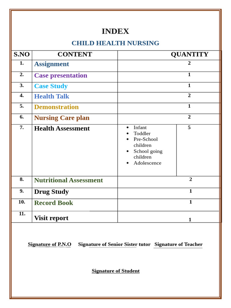 Index Child Health | PDF
