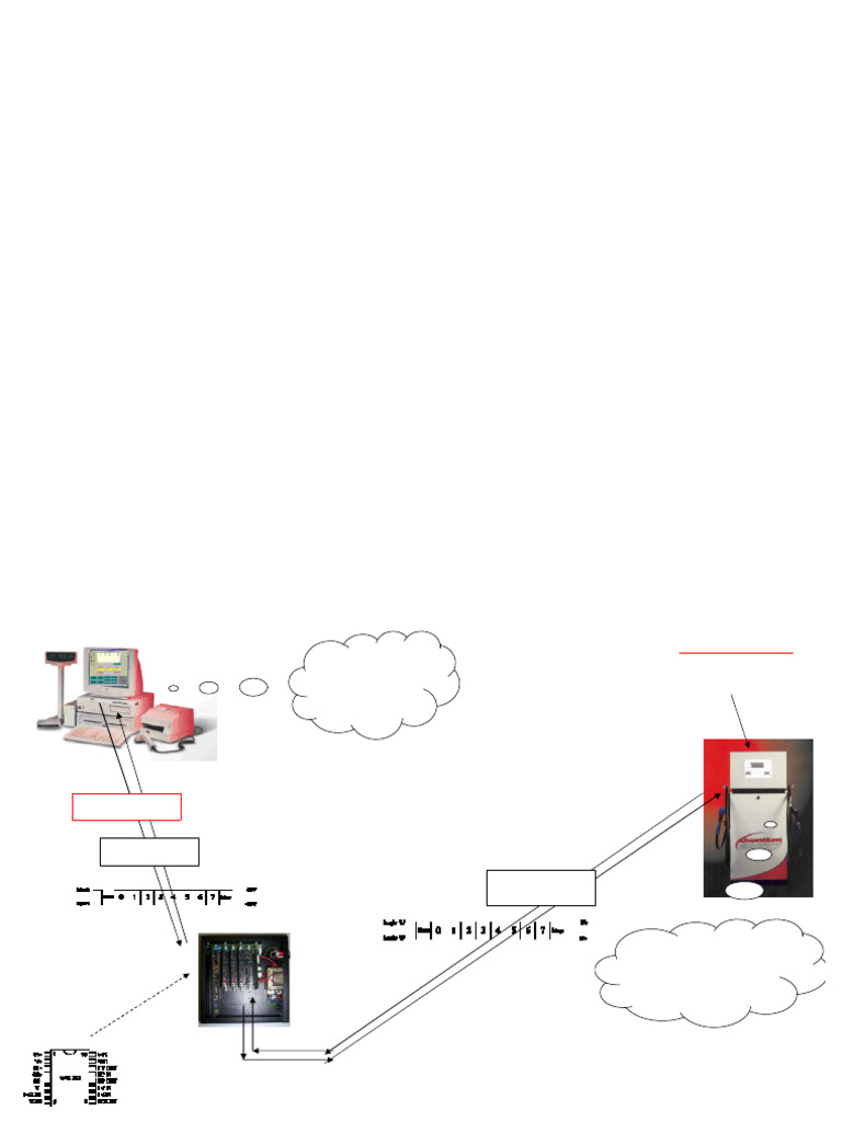 Pump Protocols - Examples 2 | PDF