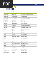 SPCA Contact Numbers and Addresses | PDF
