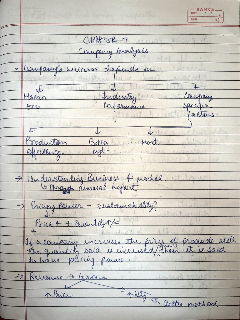 NISM RA Chapter 7 Part A | PDF