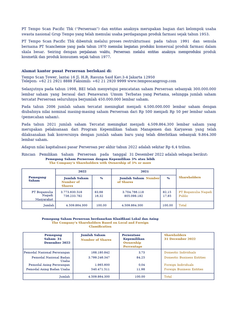 PT Tempo Scan Pacific TBK | PDF