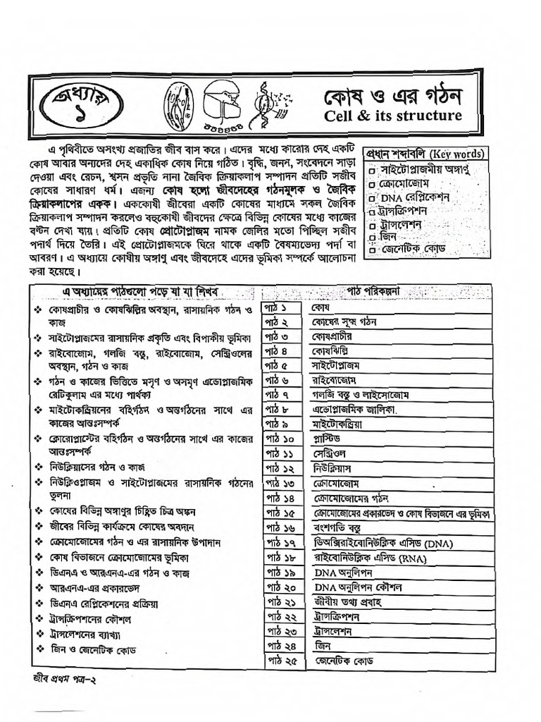HSC Biology 1st Paper | PDF