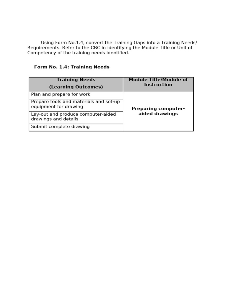 Training Needs Assessment Guide | PDF