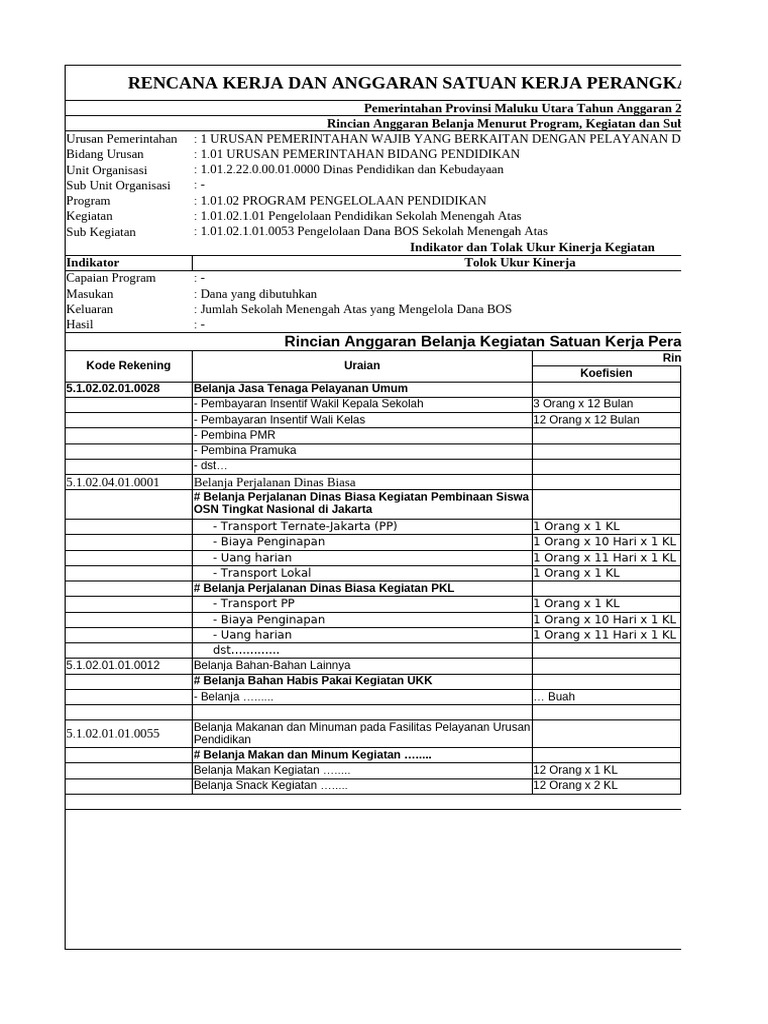 Contoh Rka Bosda (1) | PDF