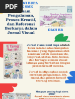 Materi Jurnal Visual | PDF