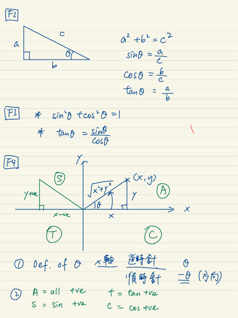 Trigonometric Identities and Equations | PDF