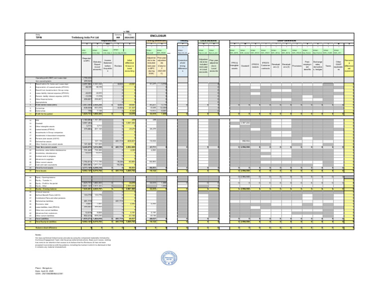 Encl 22 FY 2024 AR Signed | PDF | Financial Economics | Financial Accounting