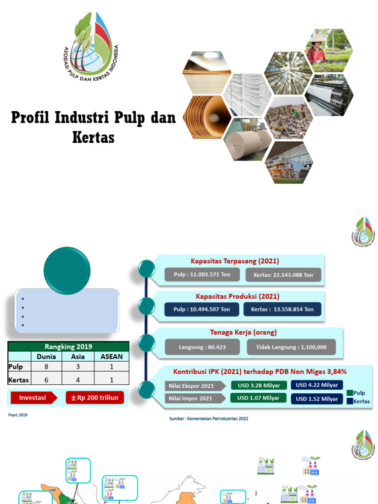 Profil Industri Pulp dan Kertas 2021 | PDF
