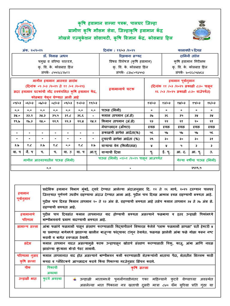 Adv. Palghar M 11.03 | PDF