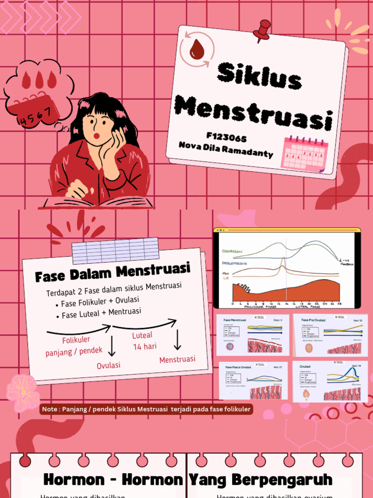 Fase Menstruasi | PDF