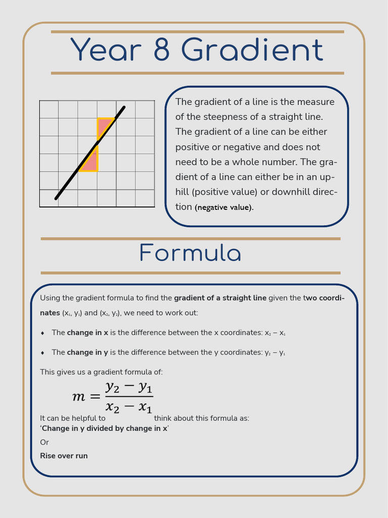 Gradient Poster | PDF | Gradient | Mathematics