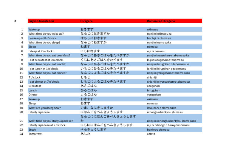Japanese Pdf