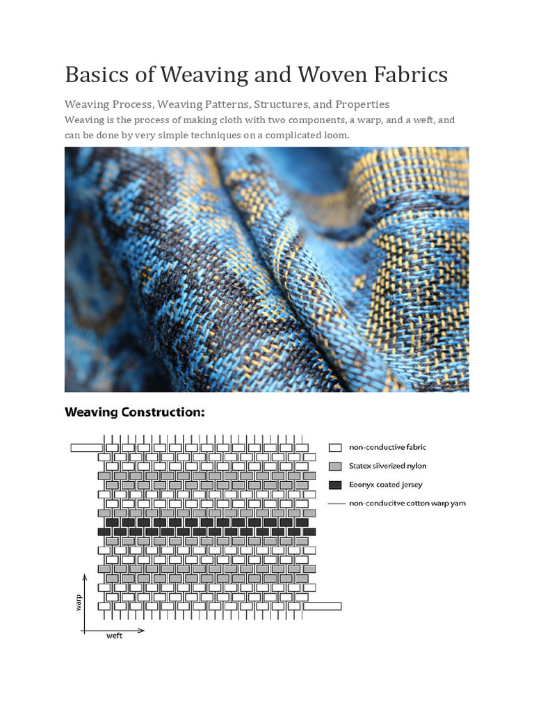 Introduction To Weaving Basics Pdf Loom Weaving