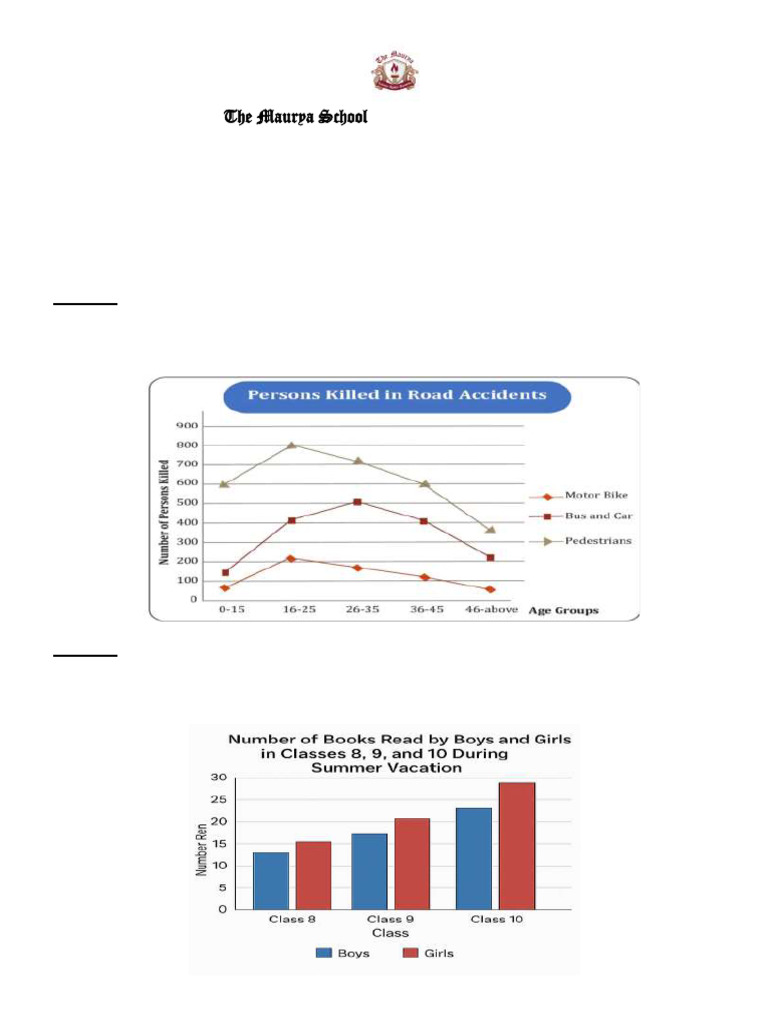 Class 10 Analytical Paragraph Tasks | PDF | Pie Chart | Chart