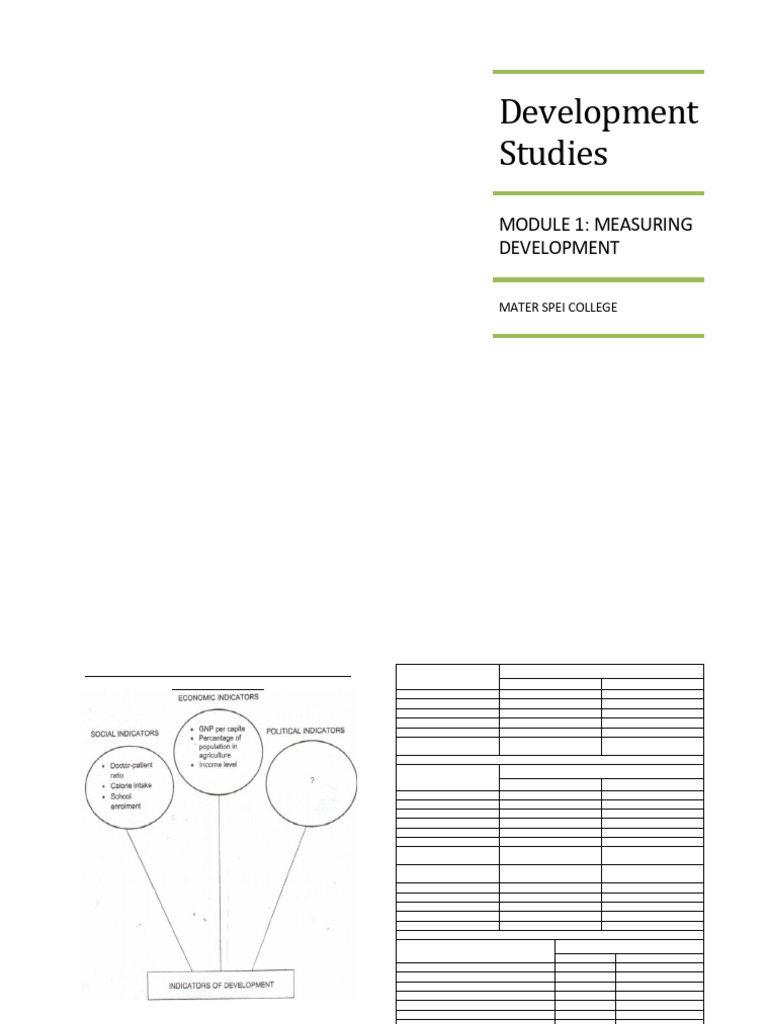 2 Module 1 - Measuring Development | PDF | Infant Mortality ...